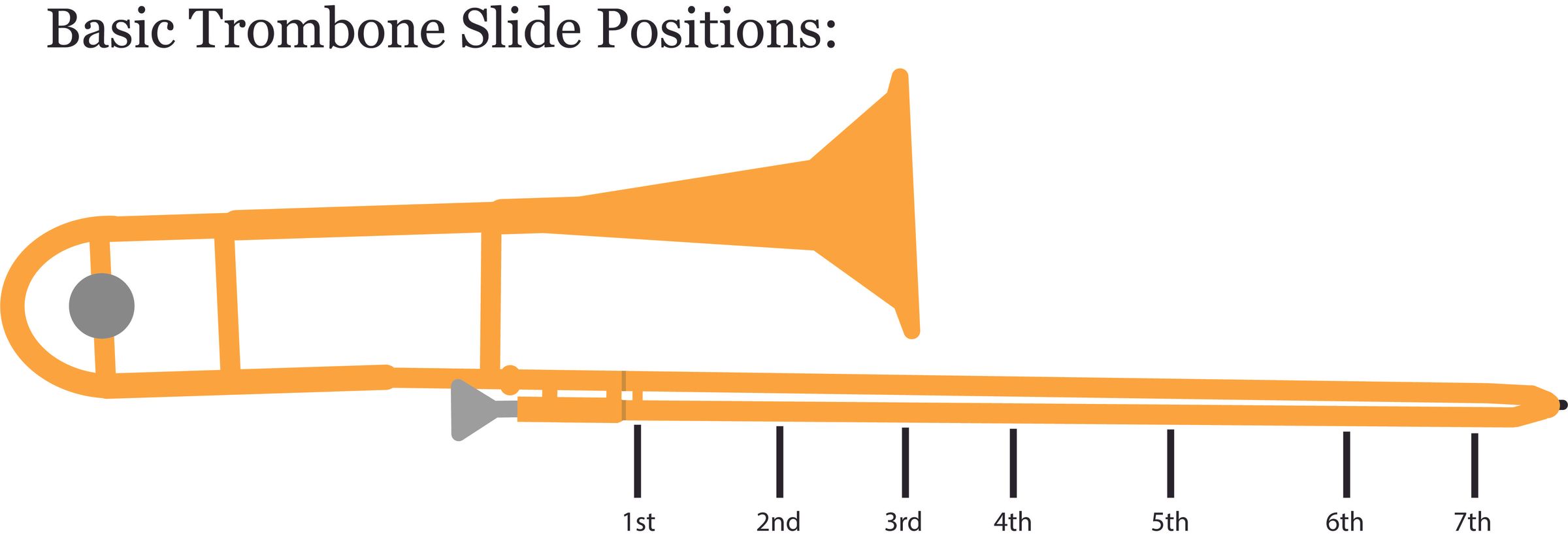 How to Assemble and Prepare Your Trombone for Playing : 6 Steps ...