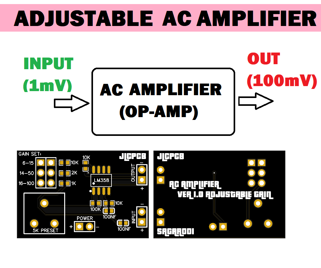 Operational Amplifier AC Amplifier : 6 Steps - Instructables