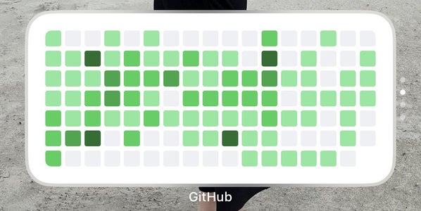 Github Contribution Graph Desk Ornament 5 Steps Instructables 6470