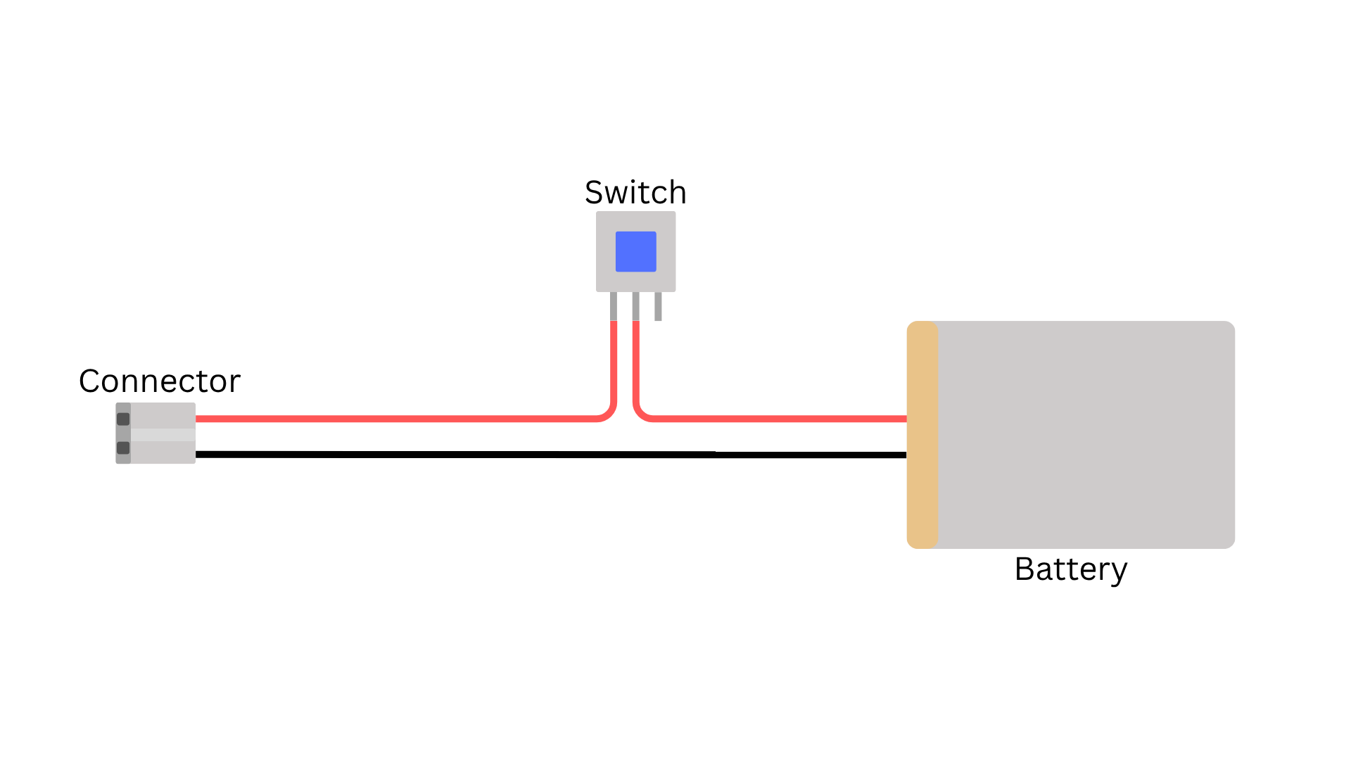 Instructions | Bloom Buddy | Hackaday.io