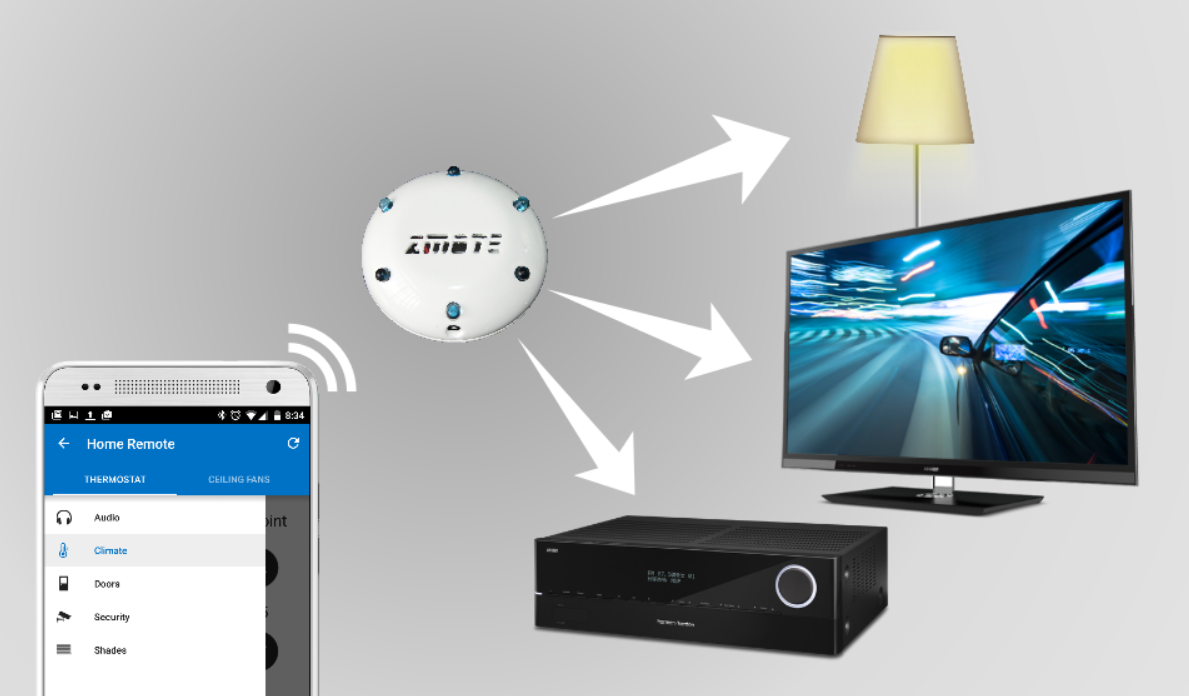Configuring Home Remote for Use With Zmote : 4 Steps - Instructables
