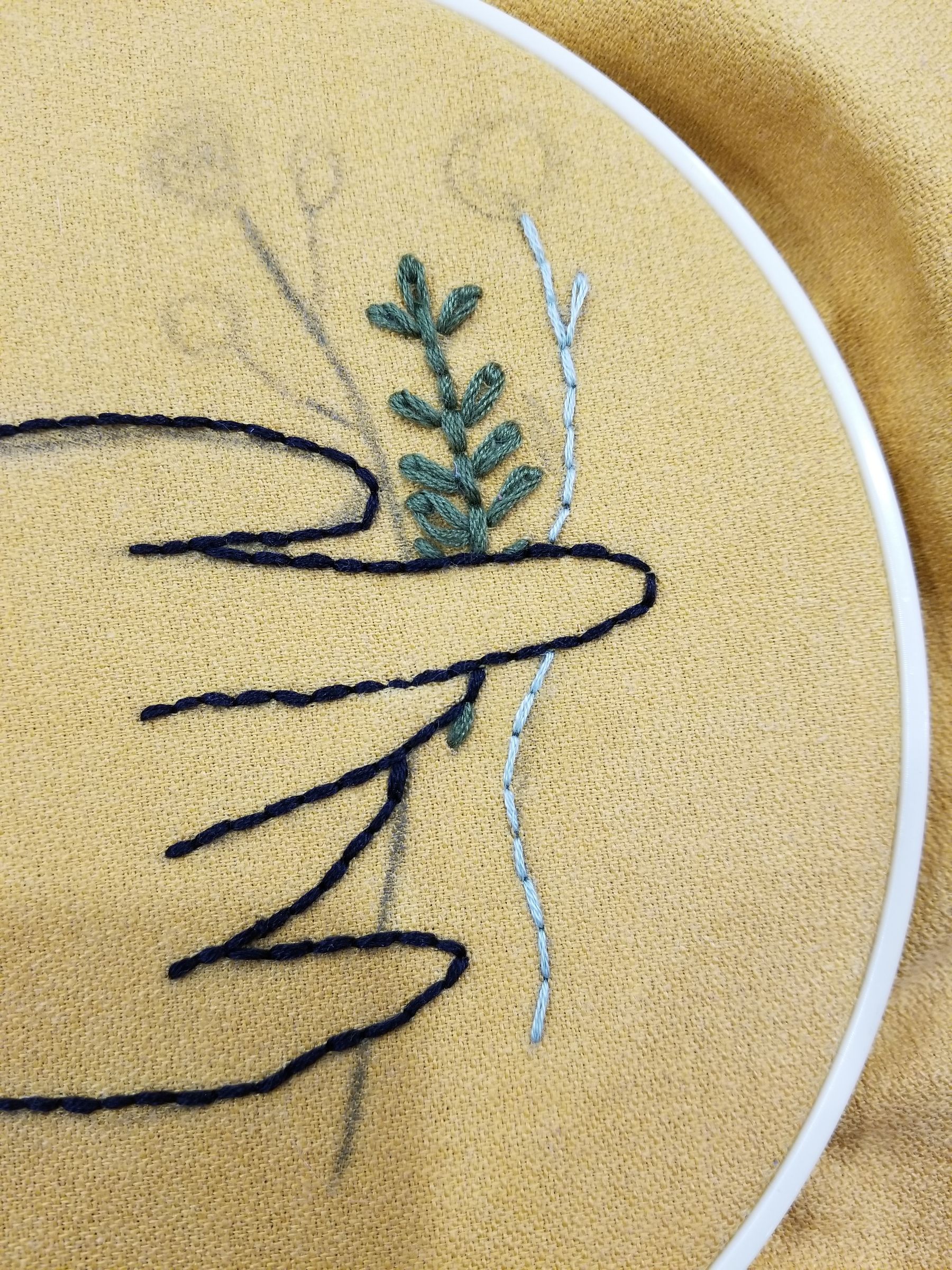 Embroidered Hand : 9 Steps (with Pictures) - Instructables