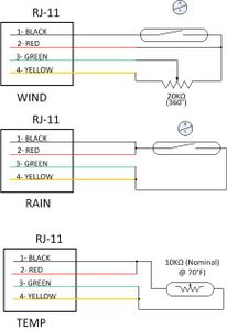 A Recycled Rain Gauge for Davis Wizard III : 6 Steps - Instructables