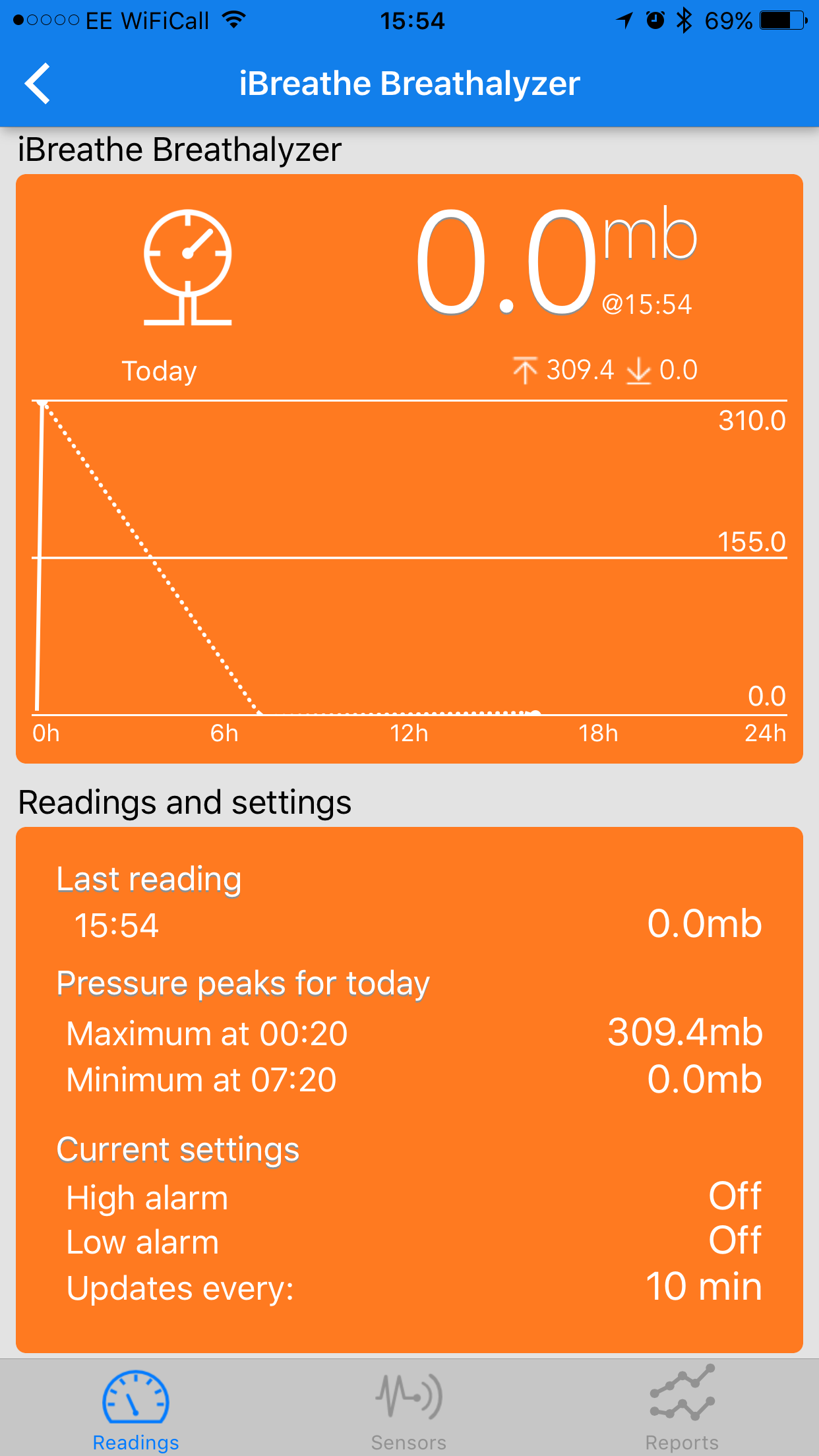 Talking IBreathe Breathalyzer With Bluetooth IOS App and IoT : 16 Steps ...