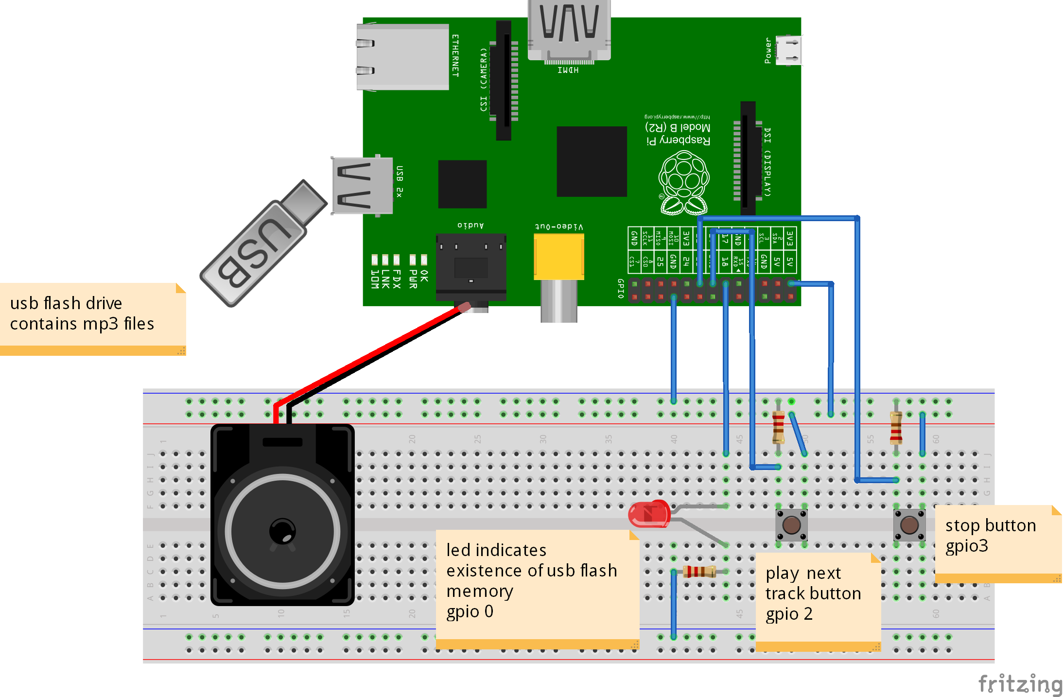 Implementation of MP3 Player Using Raspberry Pi - Instructables