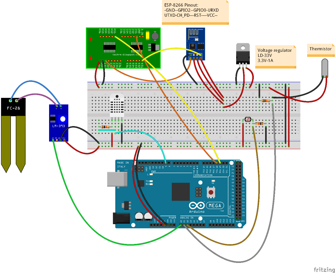 WIFI Plant Monitoring System Based on Arduino MEGA and ESP8266 : 4 ...