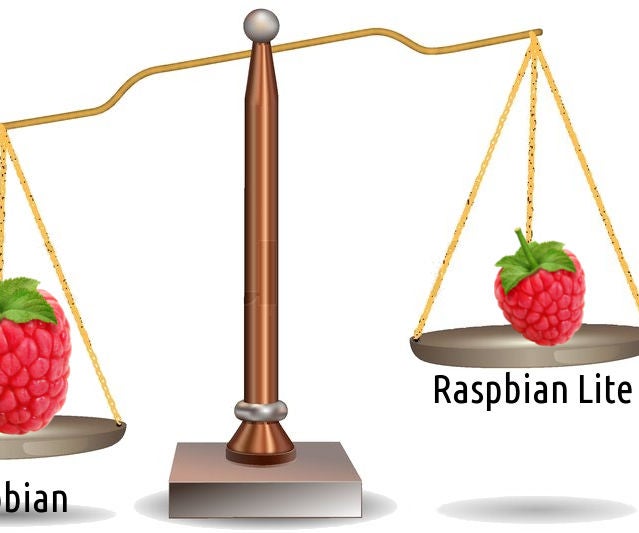 Install and Setup Raspbian Lite on Raspberry Pi 3 : 8 Steps - Instructables