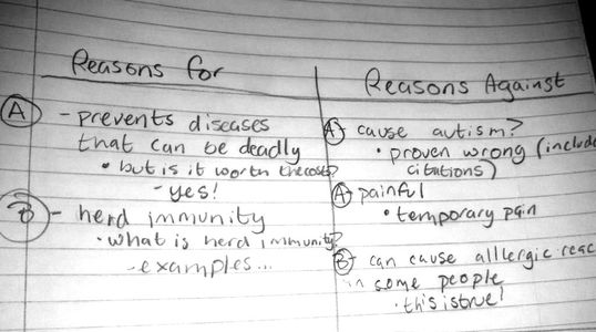 How to Form a Written Argument : 6 Steps - Instructables