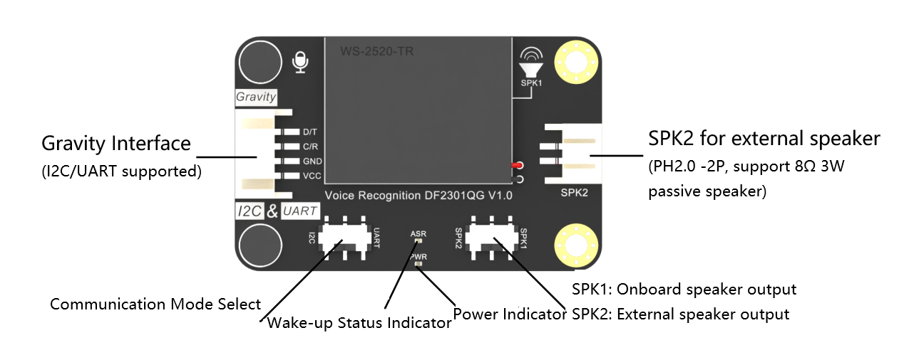Intelligent Offline Voice Recognition Module Is Here! : 13 Steps ...
