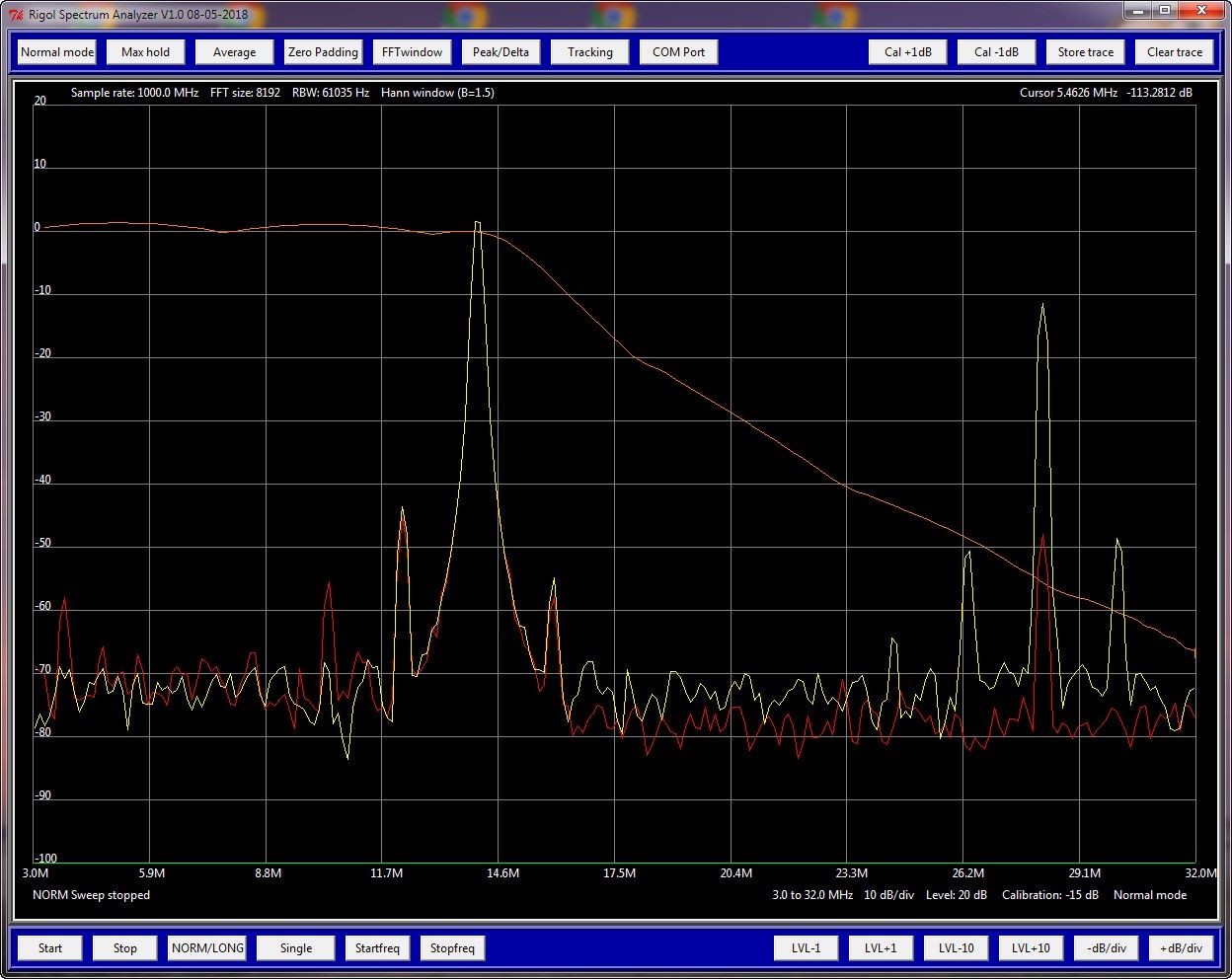 WSPR (Weak Signal Propagation Reporter) Stand Alone Beacon : 22 Steps ...