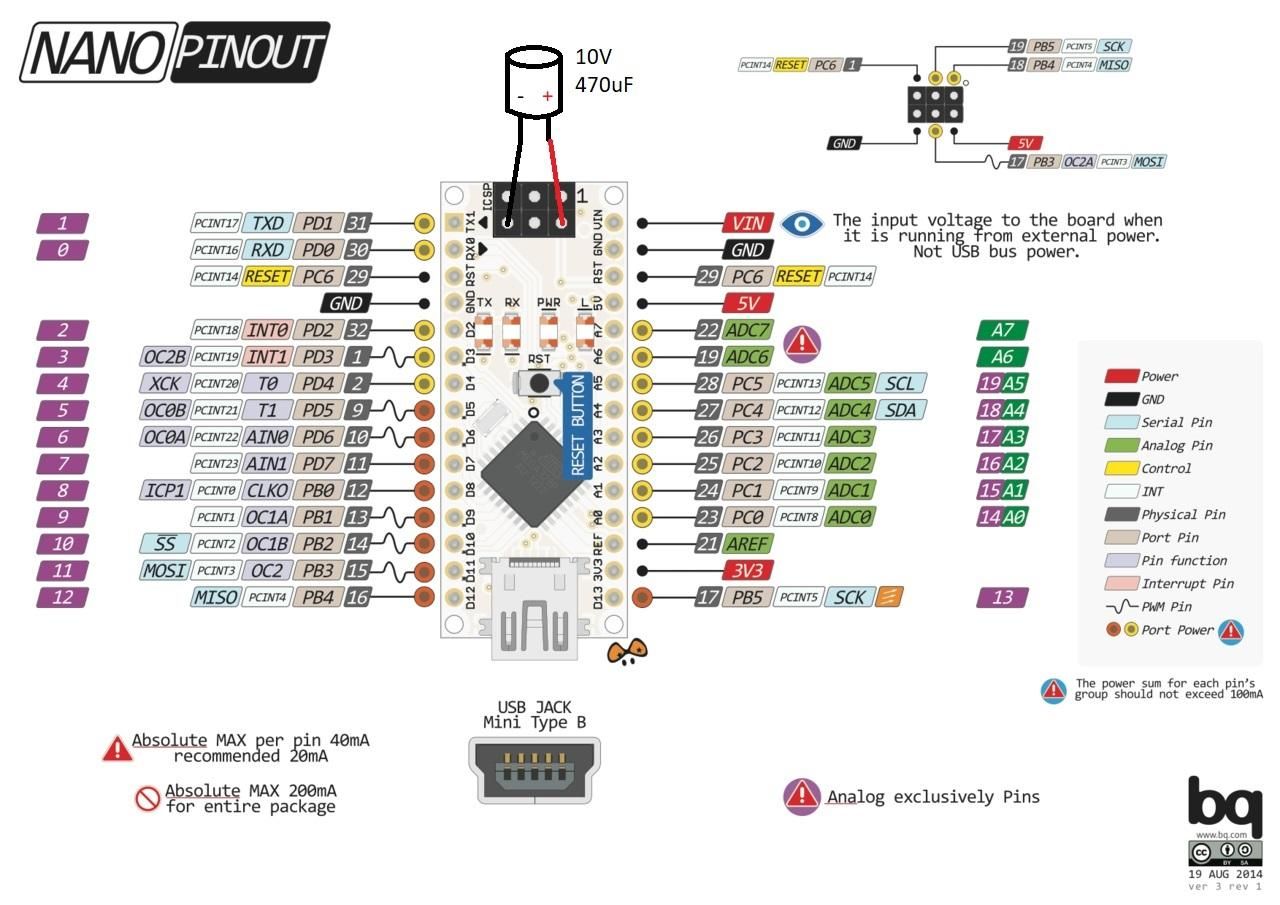 Hollow Clock 4 : 7 Steps (with Pictures) - Instructables