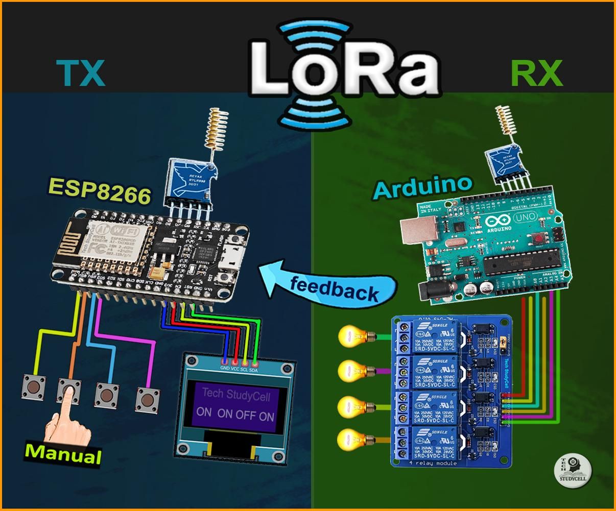 LoRa Project Arduino ESP8266 Control Relay With Feedback 2022 : 9 Steps - Instructables