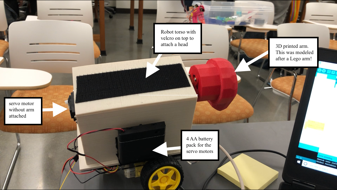 The Dancing Robot : 5 Steps - Instructables