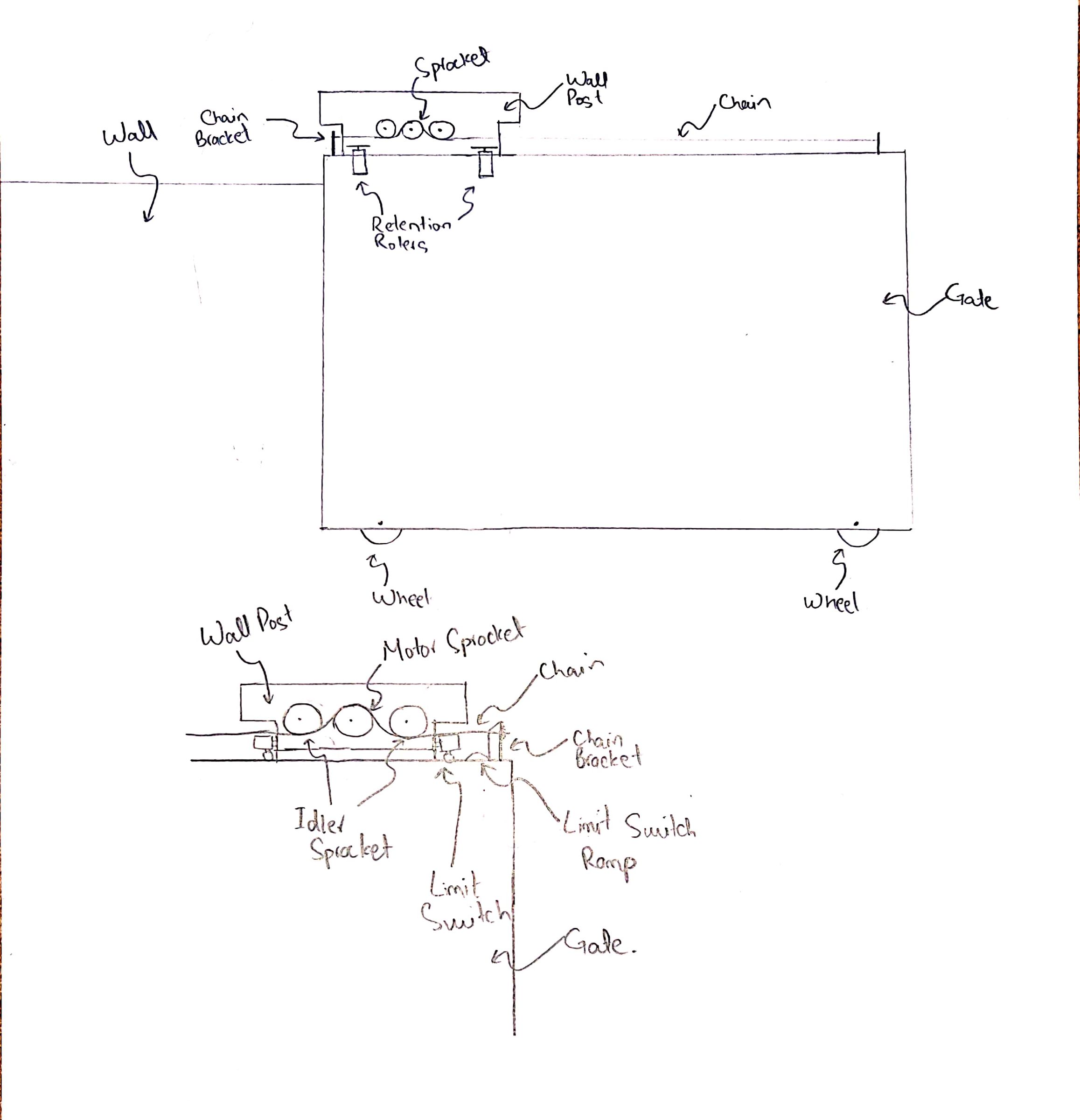 Automatic Gate Slider Under $100 : 15 Steps (with Pictures) - Instructables