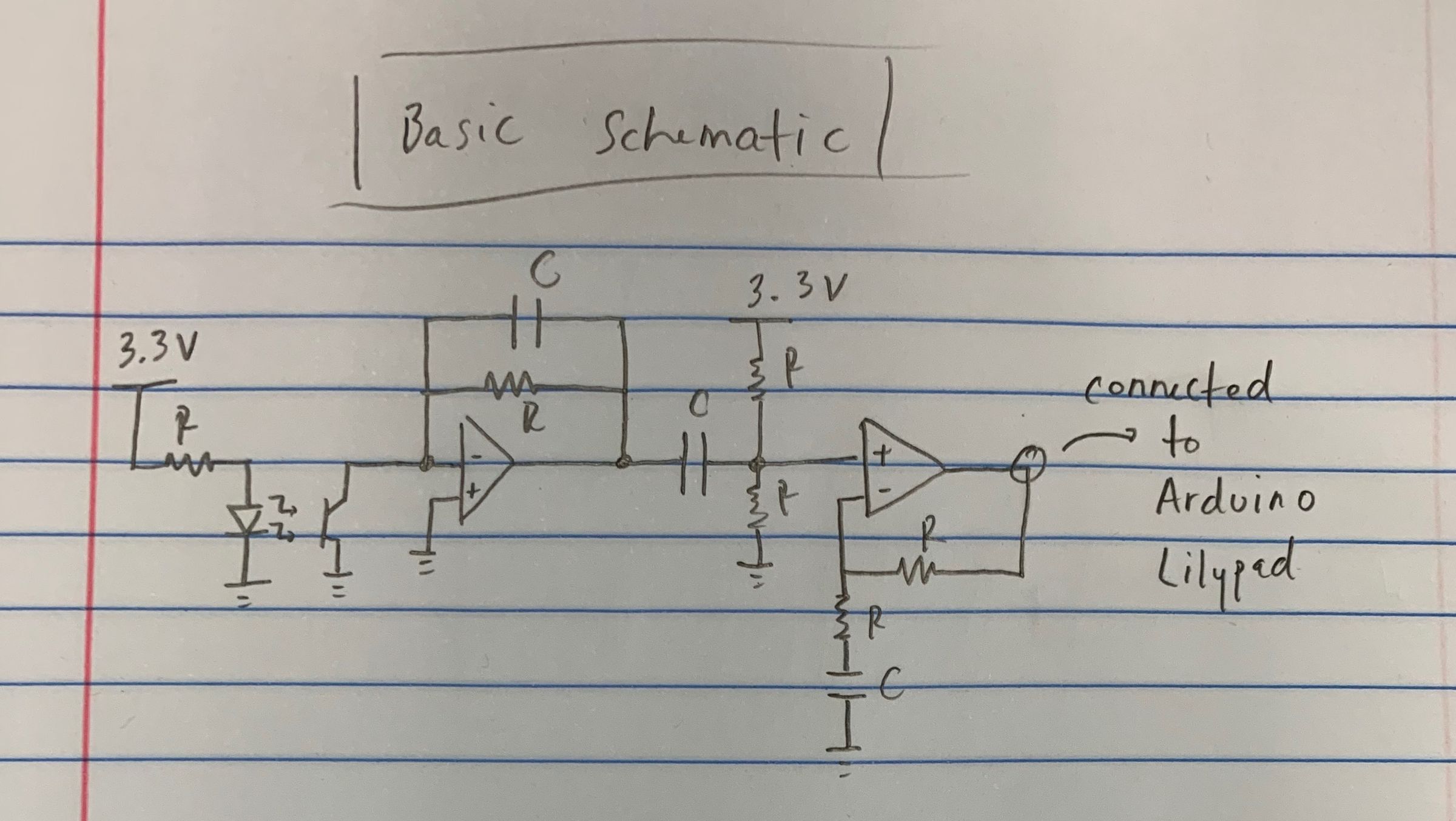 Micro-Controlled Pulse Oximeter : 5 Steps - Instructables