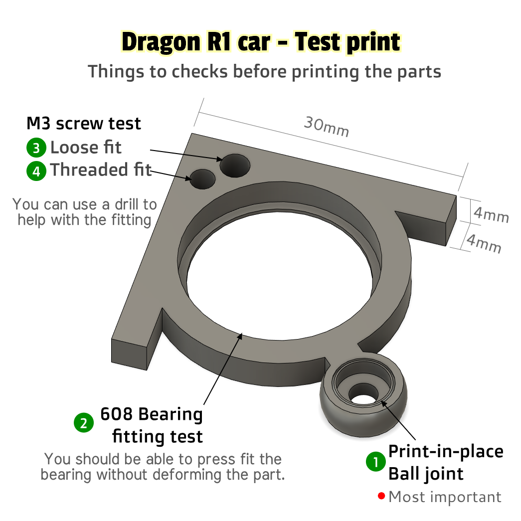 Easy to Build 3D Printed RC Car - Dragon R1 : 4 Steps (with Pictures ...