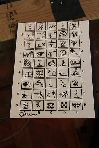 Aperture Science Backpack