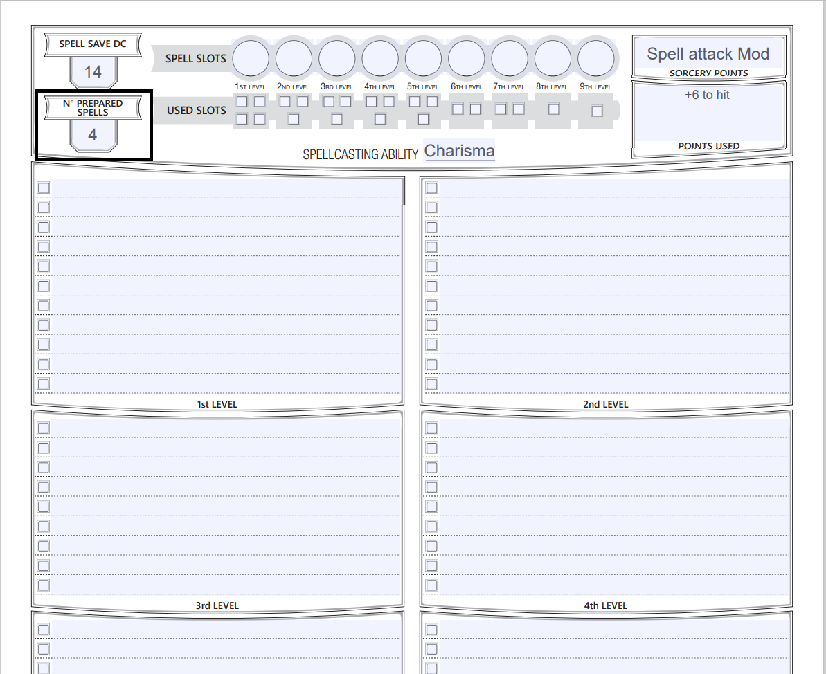 How to Make a D&D 5e Character Sheet. : 17 Steps (with Pictures ...
