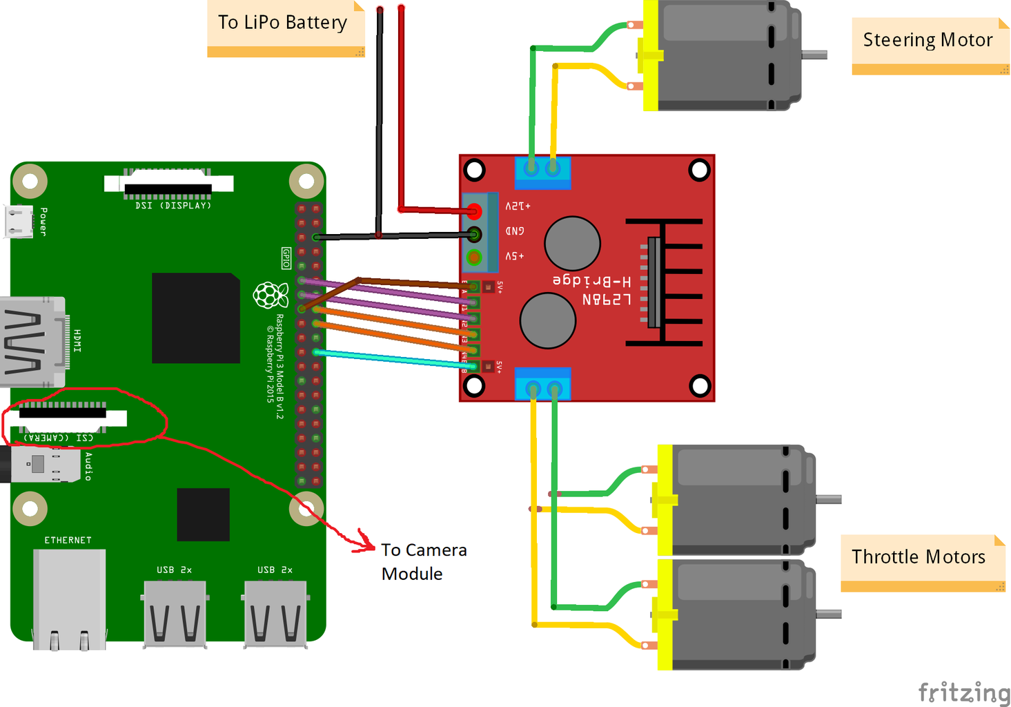 Autonomous Lane Keeping Car Using Raspberry Pi And Opencv 7 Steps With Pictures Instructables