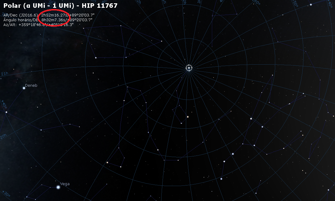 Control Your Telescope Using Stellarium & Arduino : 12 Steps (with ...