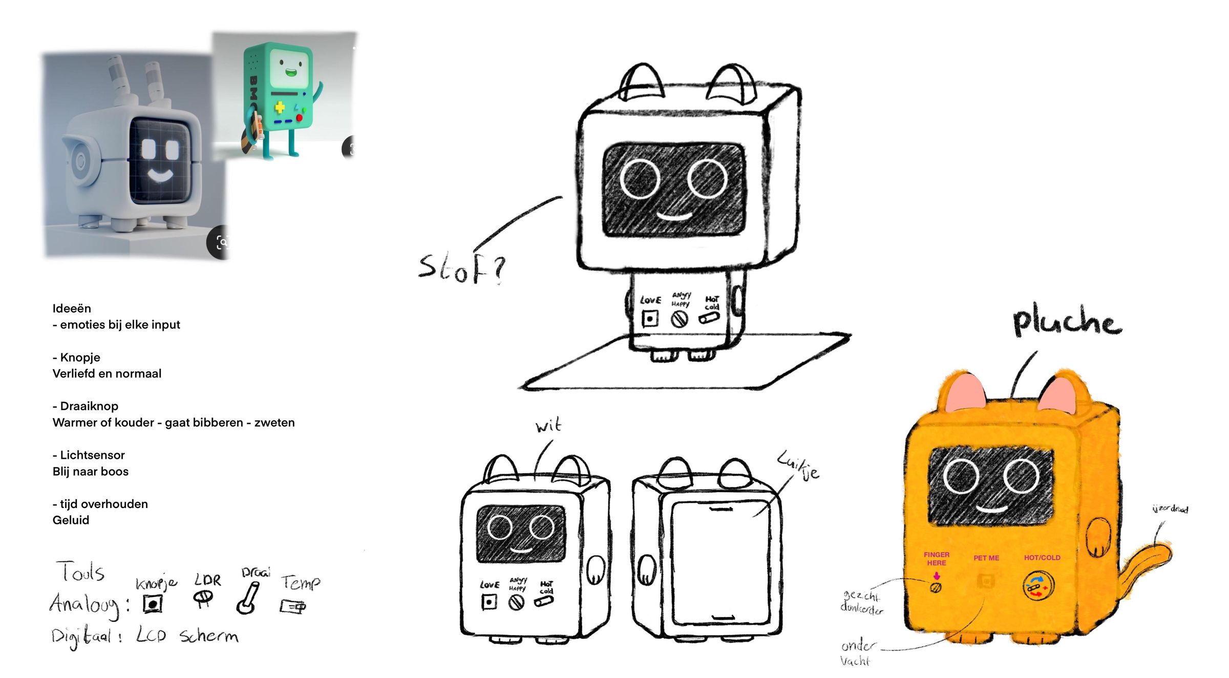 PURRo Emotion Cat : 5 Steps - Instructables