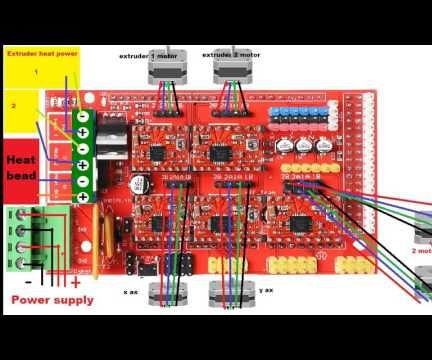 How to Wire a 3d Printer Schematic Arduino Mega - Instructables