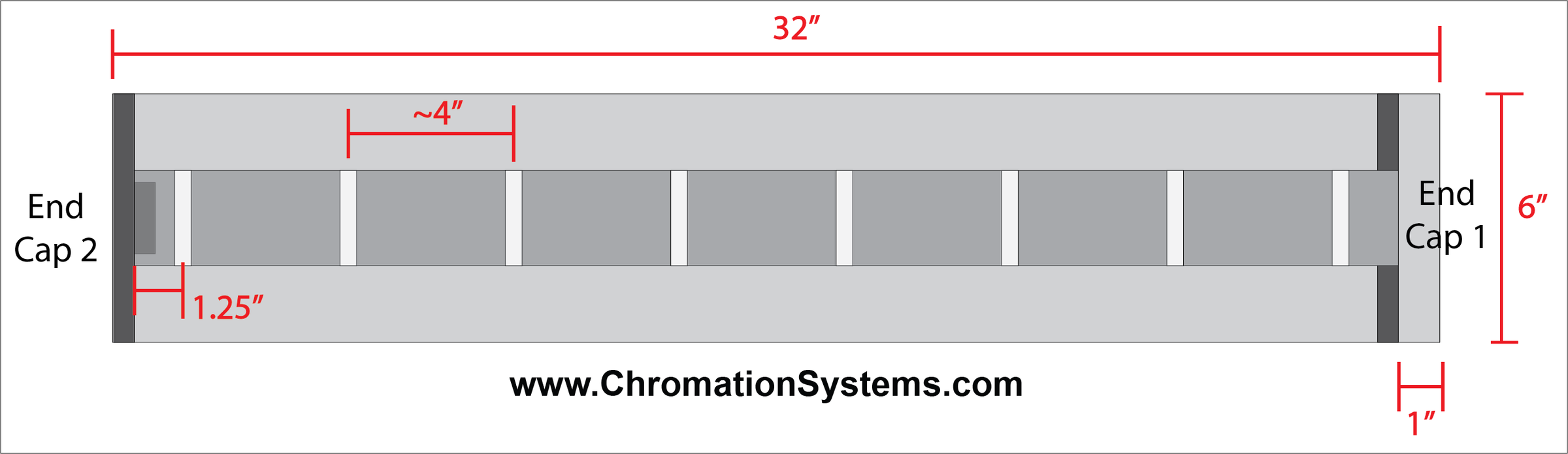 Chromation Systems RGB LED Tube Light : 10 Steps - Instructables