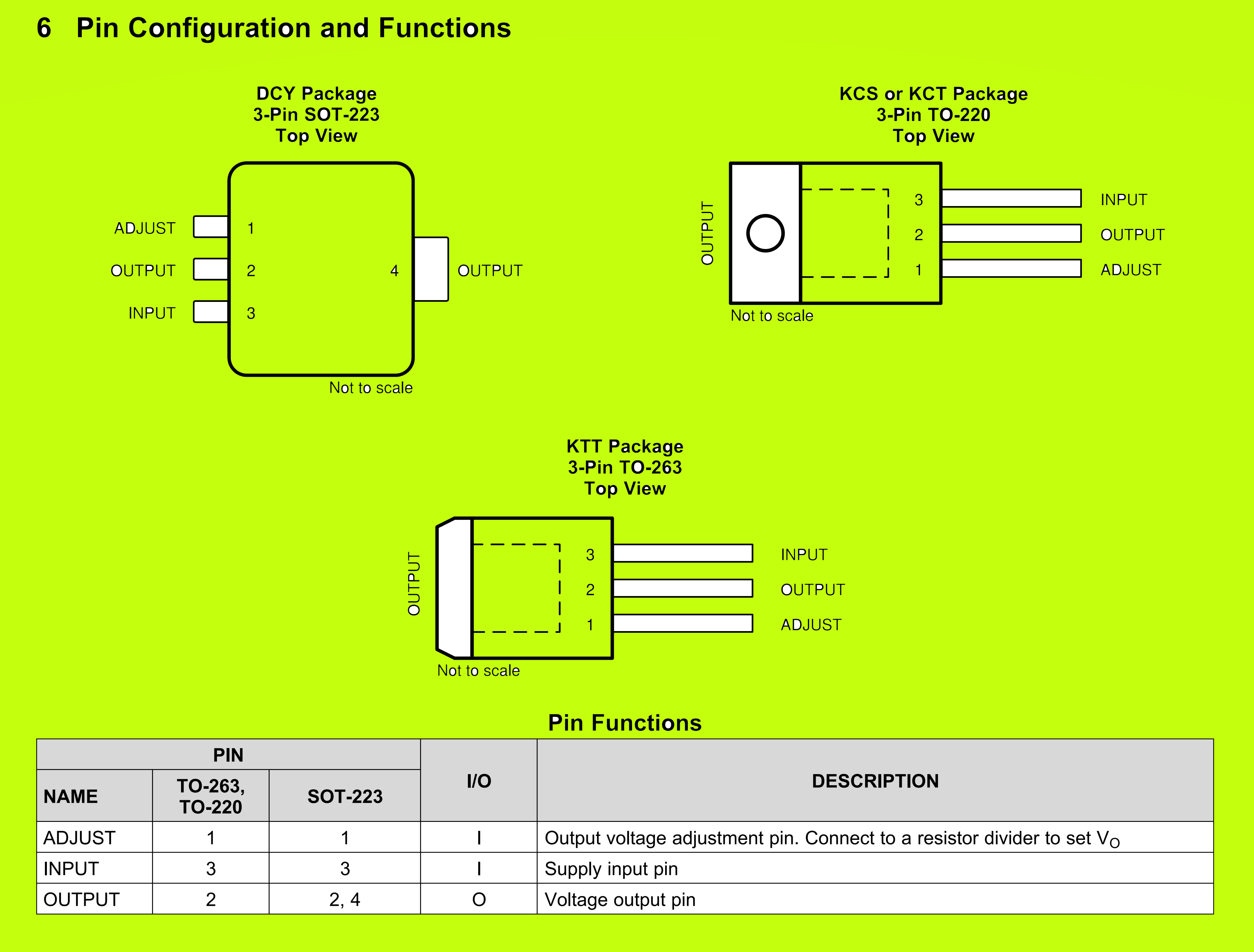 HOW TO READ a DATASHEET : 14 Steps - Instructables