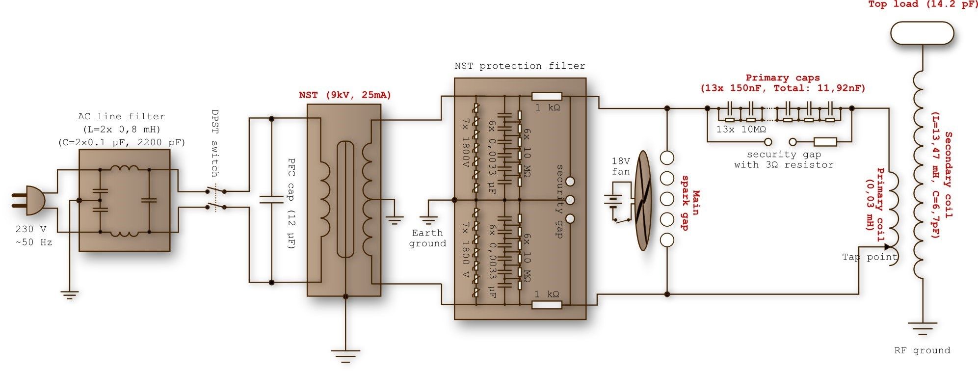 Spark Gap Tesla Coil : 14 Steps - Instructables