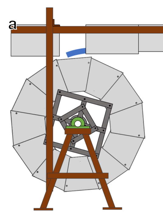 The Waterwheel Project V1.0 : 10 Steps (with Pictures) - Instructables