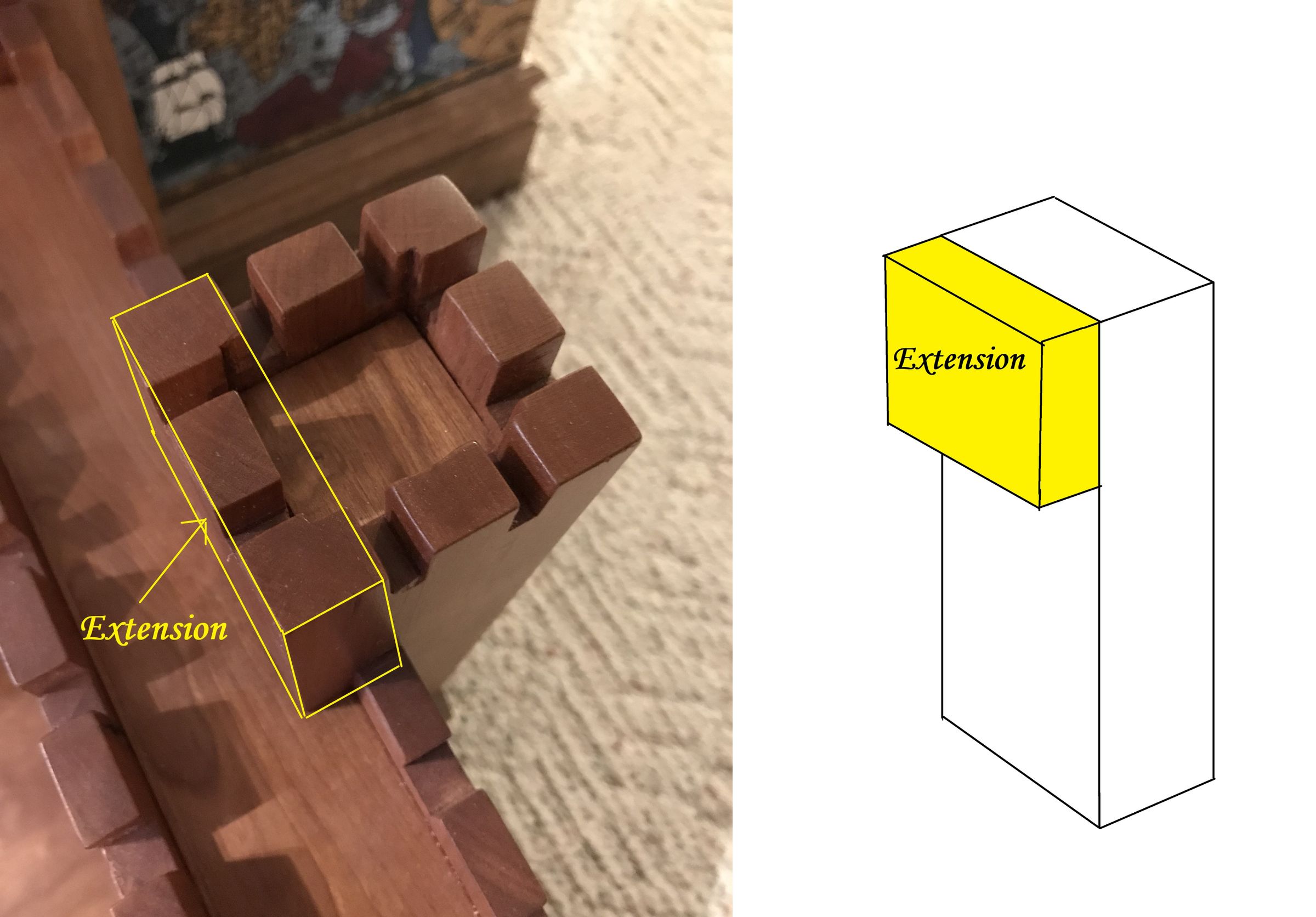 Castle Coffee Table : 12 Steps (with Pictures) - Instructables
