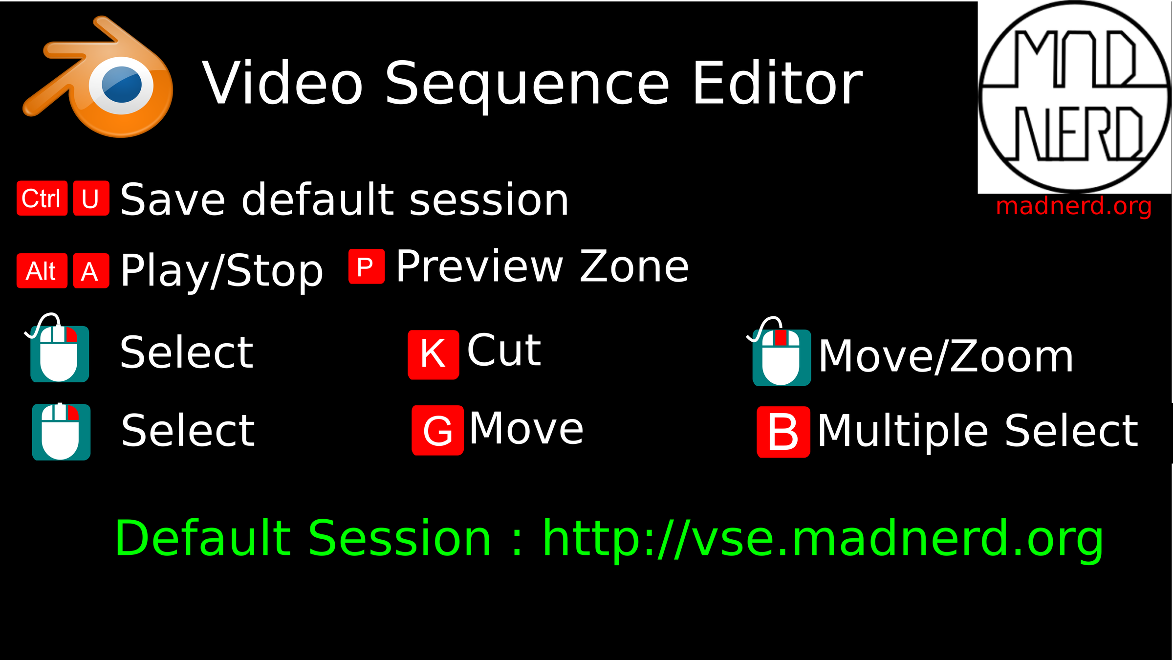 Edit Video on Blender in 5 Minutes : 5 Steps - Instructables