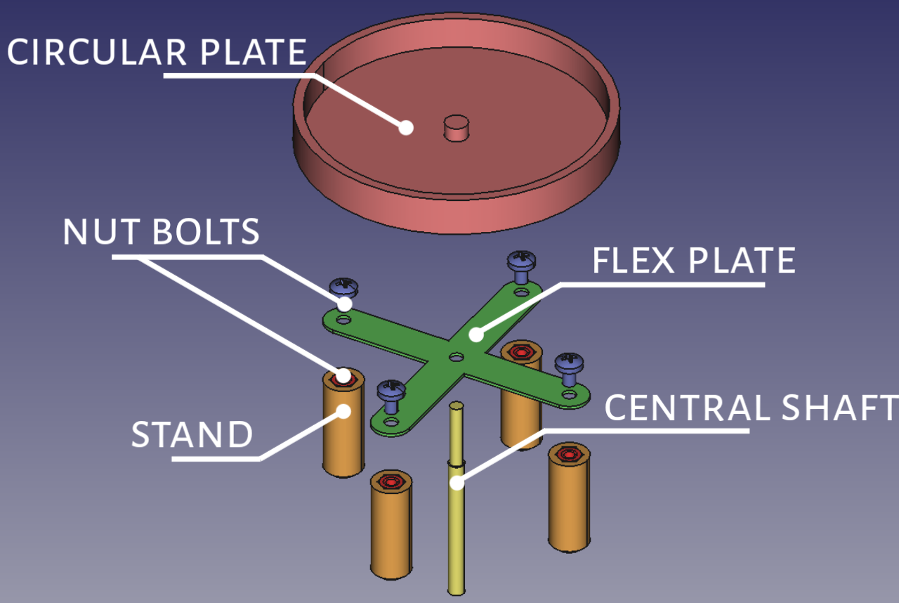 Visualize Sound Using Water | Cymatics : 9 Steps (with Pictures ...