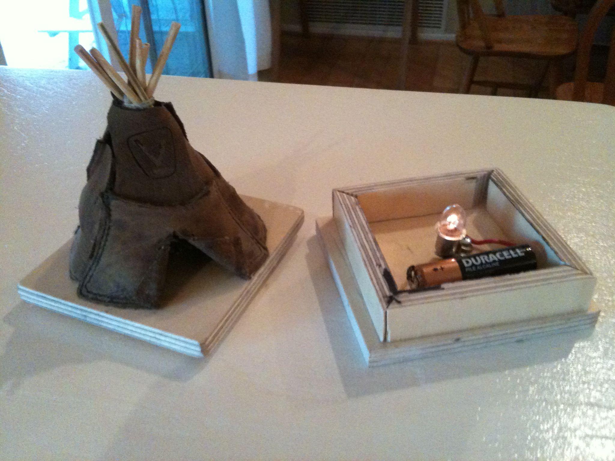 Teepee Model - Instructables