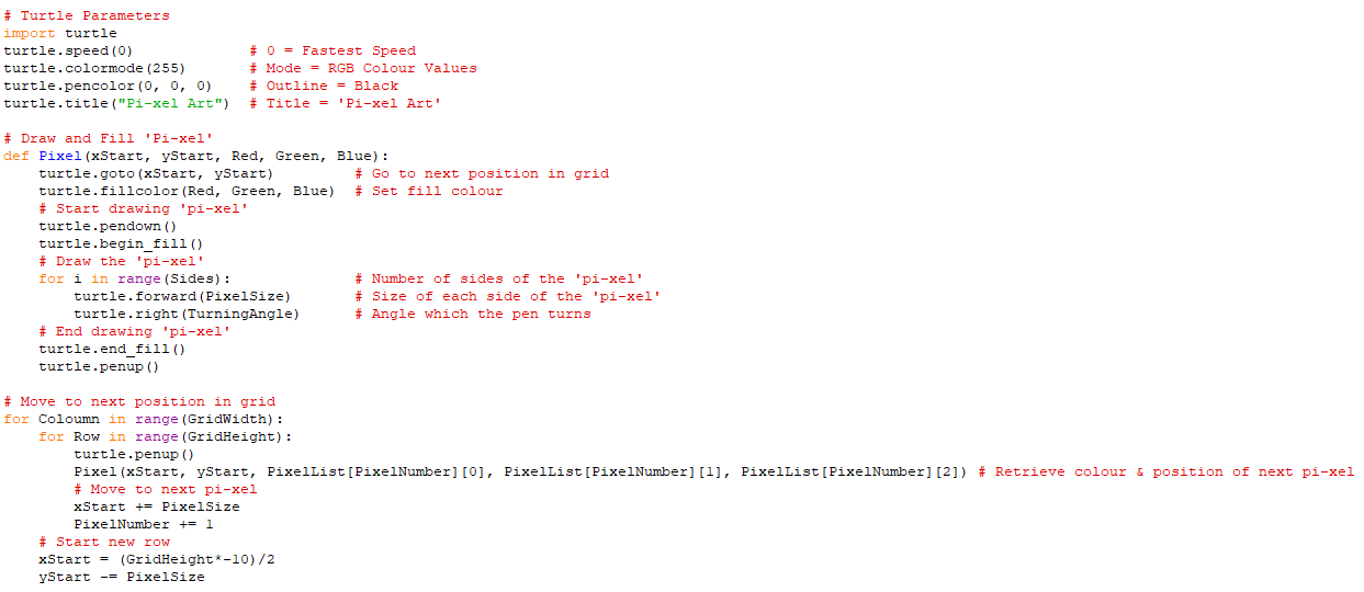 Pi Art Using Pi-thon : 3 Steps (with Pictures) - Instructables