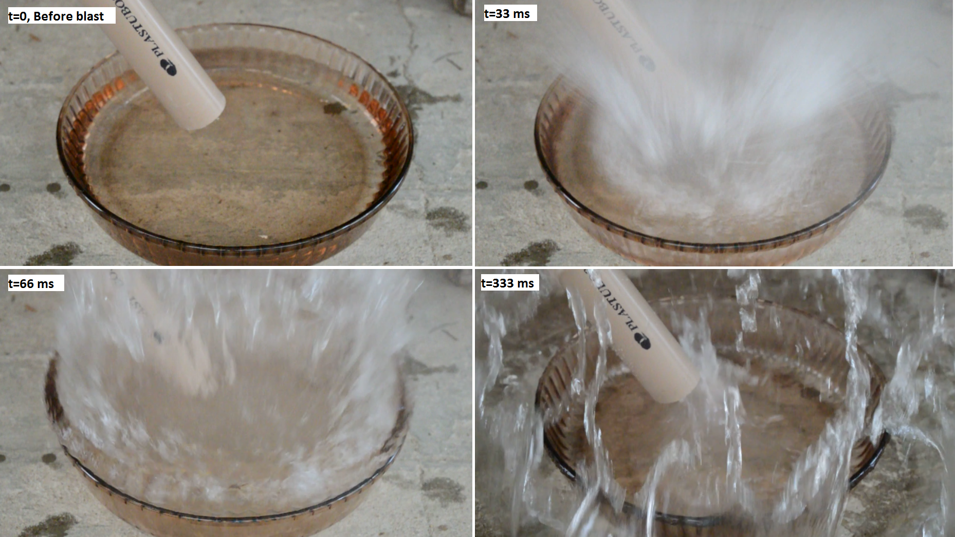 Produce Your Own Shock Waves at Home! : 5 Steps - Instructables