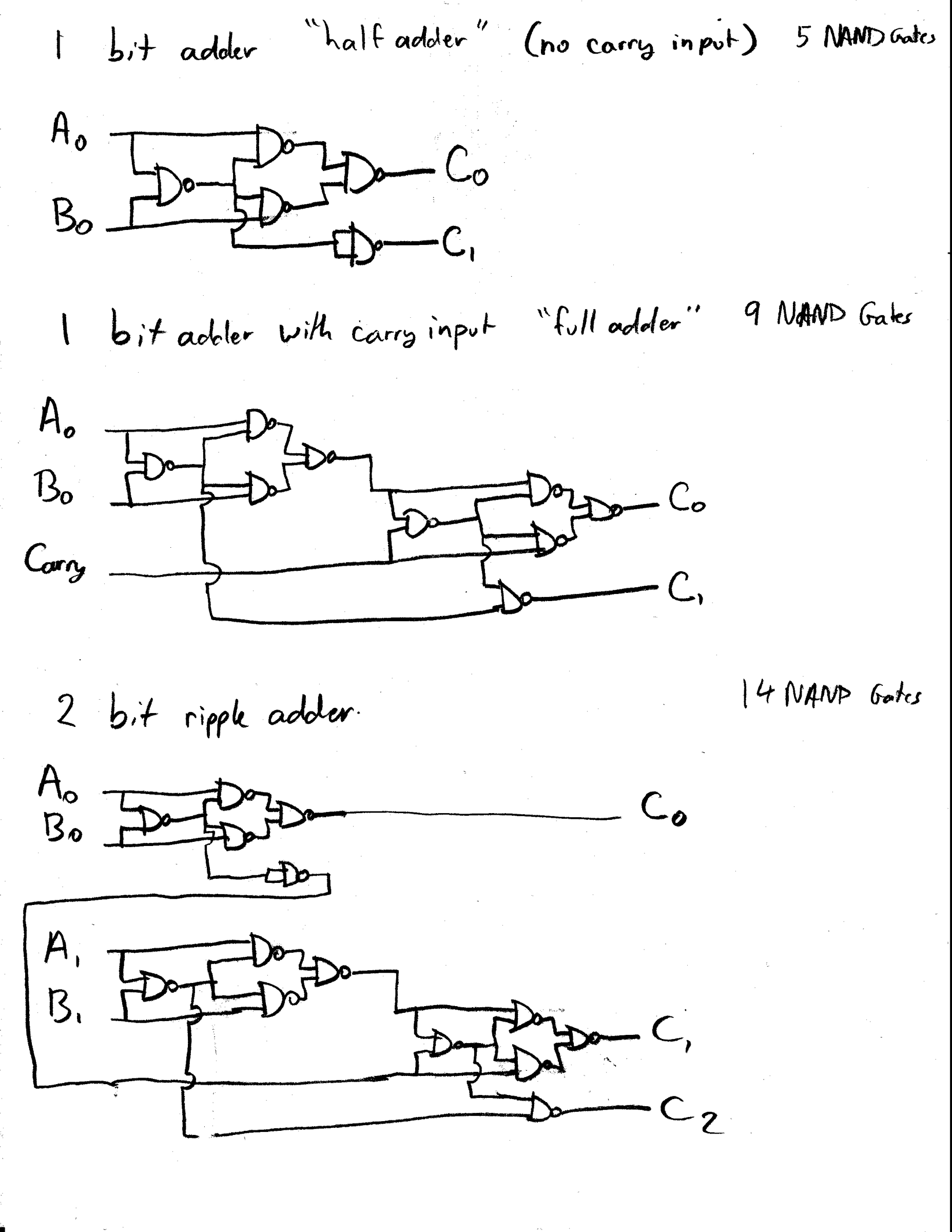 Arduino As a Cheap Breadboard FPGA : 5 Steps (with Pictures ...