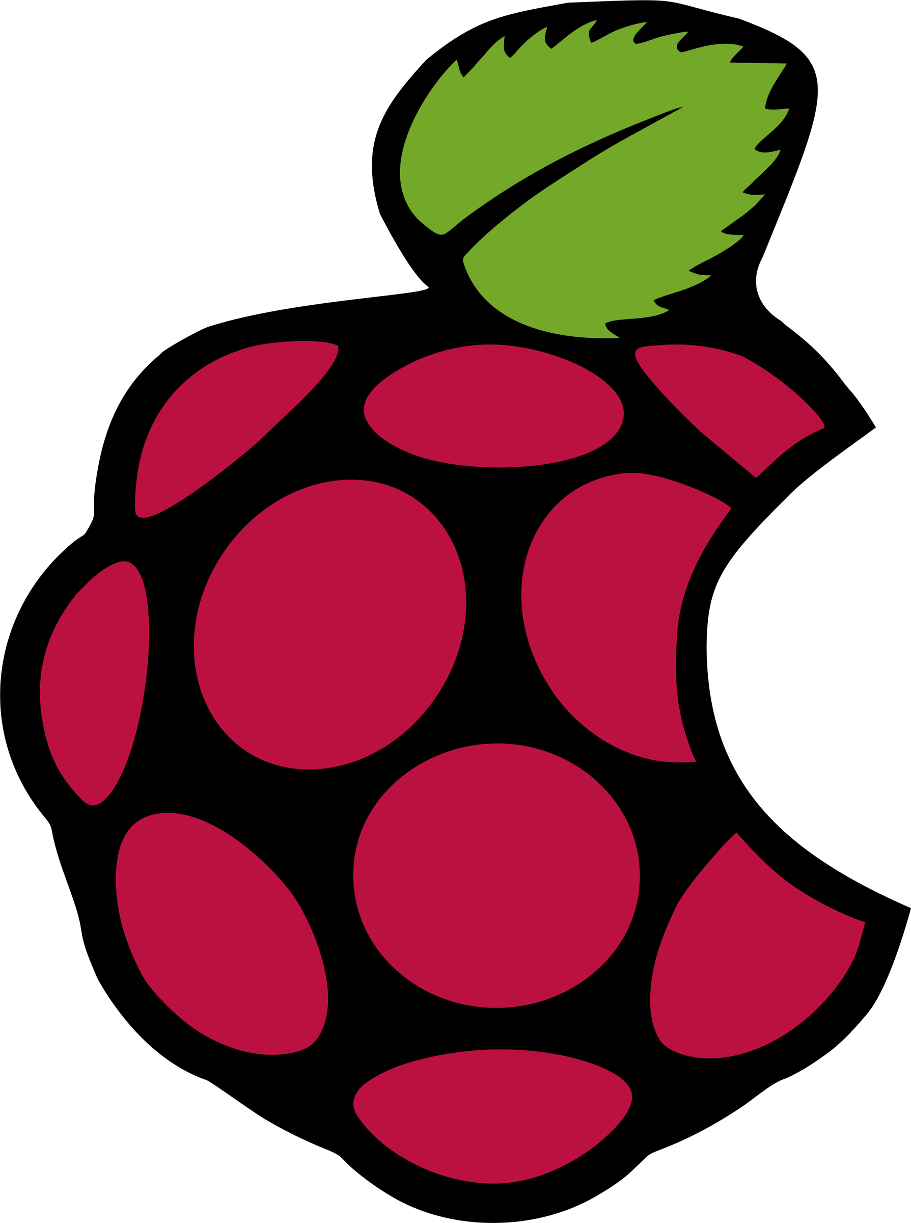 Tiny Mac II (Pi Zero 2) and Tiny Mac III (Pi 4) As Telegram Picture ...