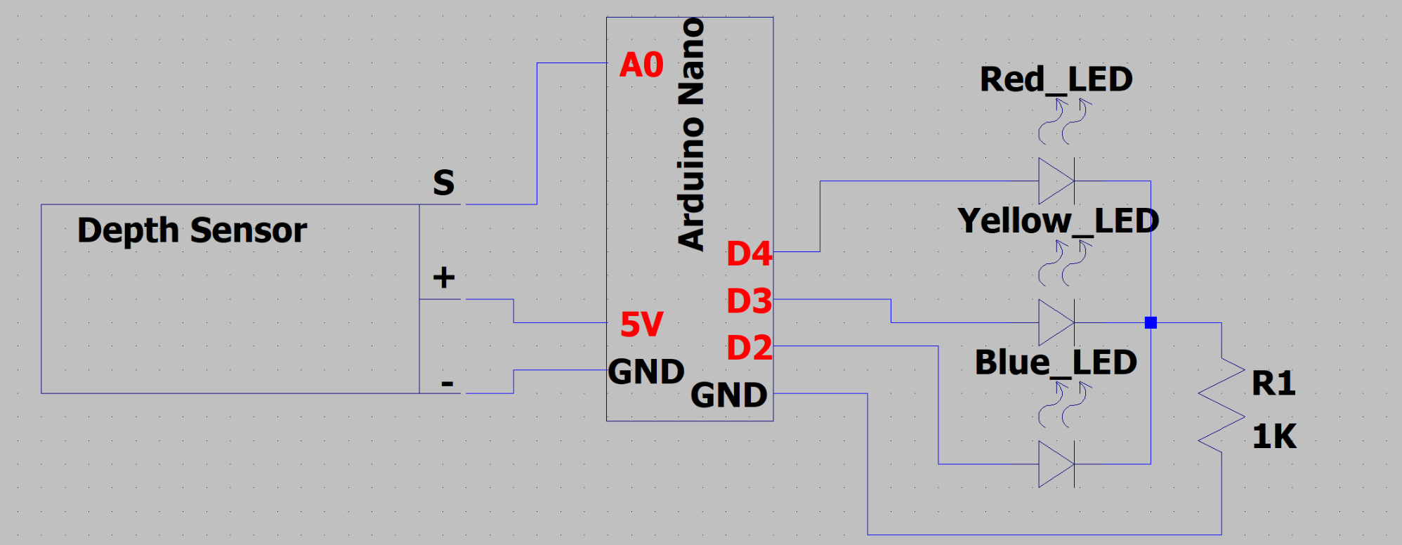 Christmas Tree Water Level Indicator : 5 Steps - Instructables