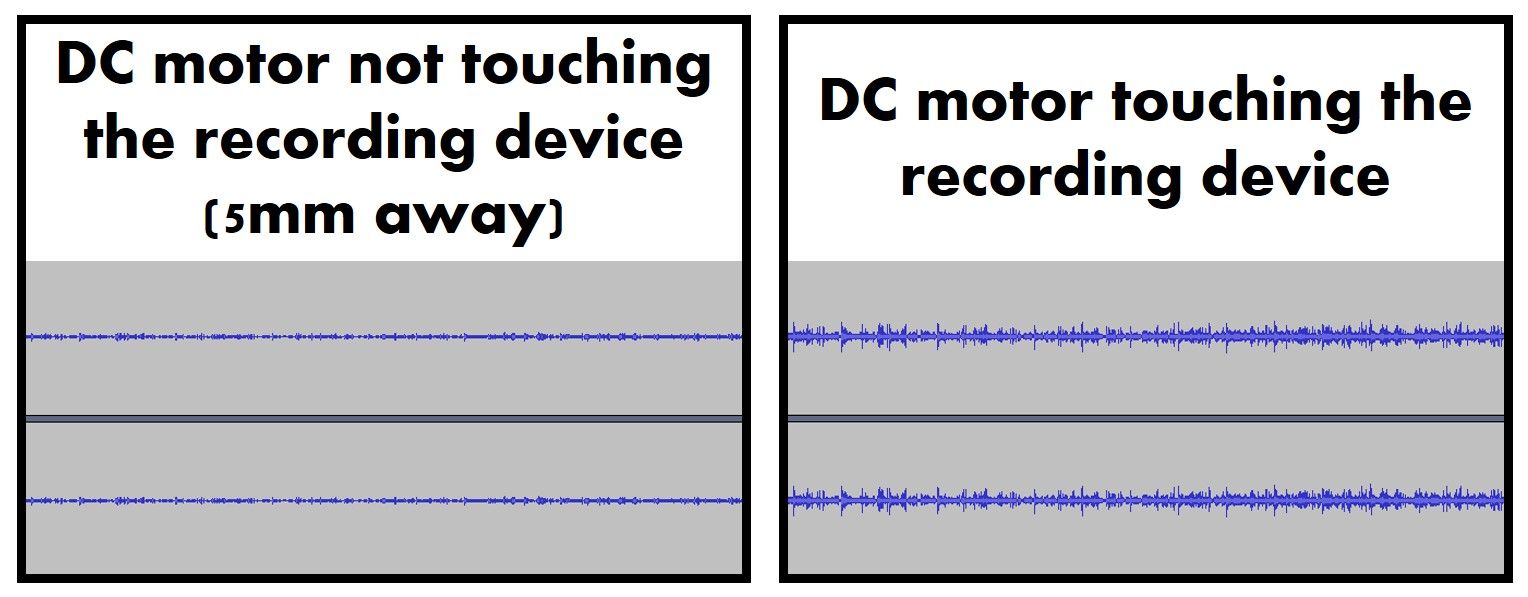 DIY Bone Conduction Bike Helmet : 7 Steps (with Pictures) - Instructables