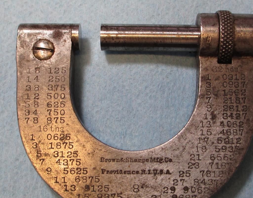 How to Adjust an Older Micrometer : 10 Steps (with Pictures ...
