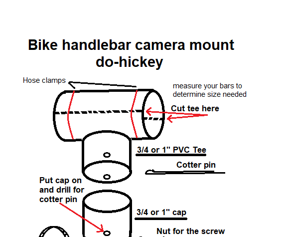 Bike Handlebar Camera Mount - Instructables