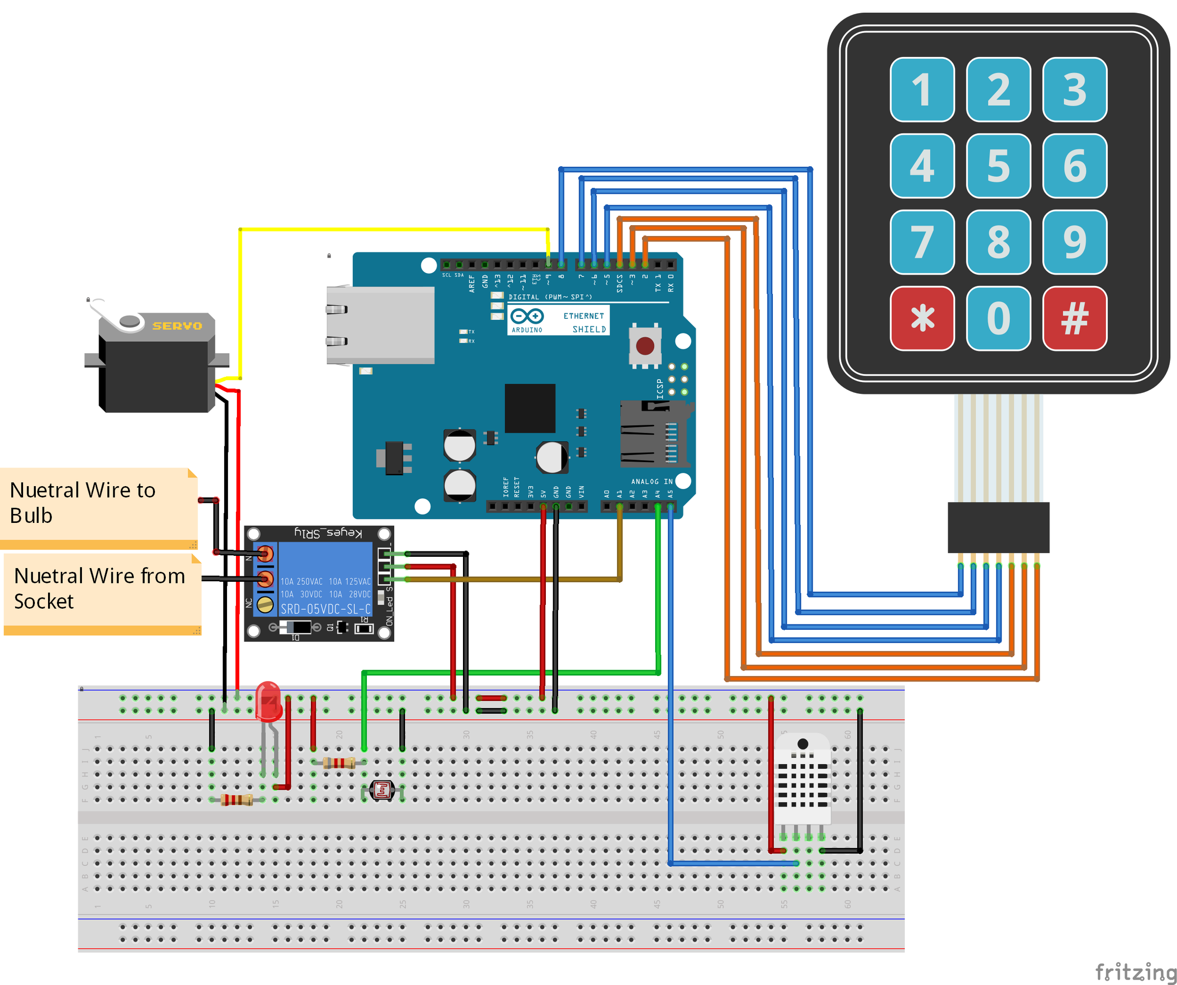 Remotely Controlled Safe House : 15 Steps - Instructables