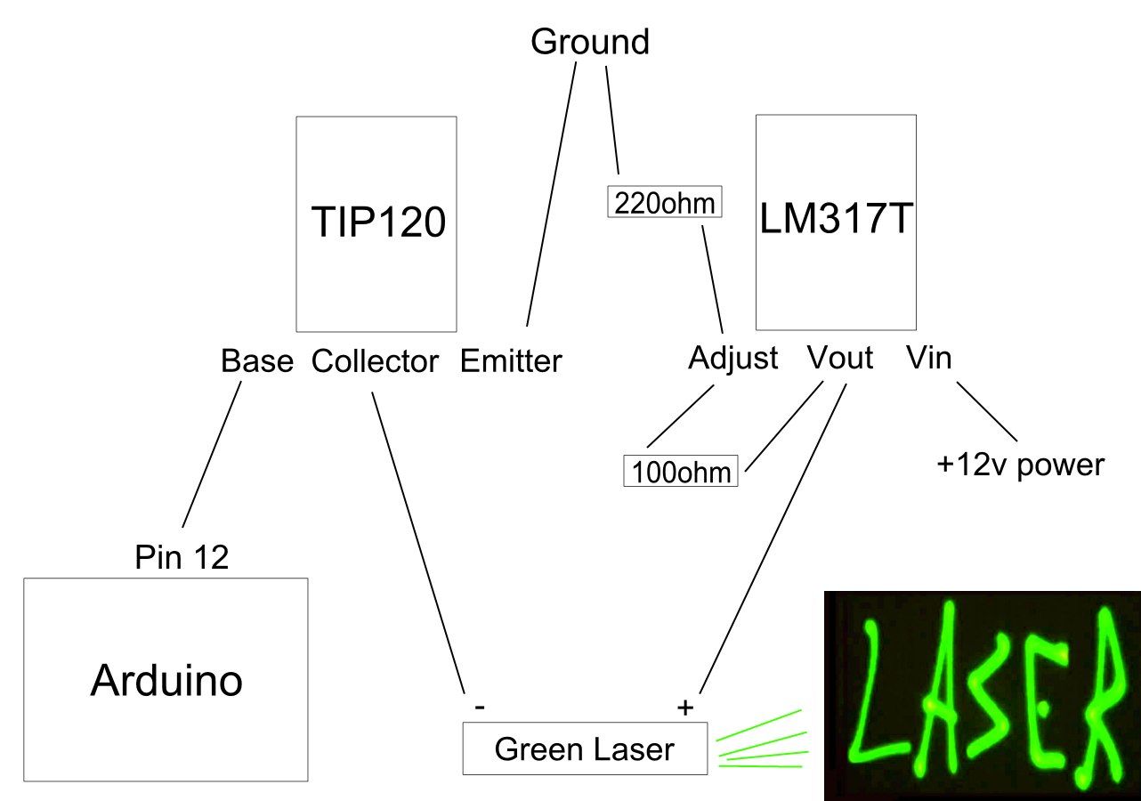 Arduino Laser Show With Full XY Control : 33 Steps (with Pictures ...