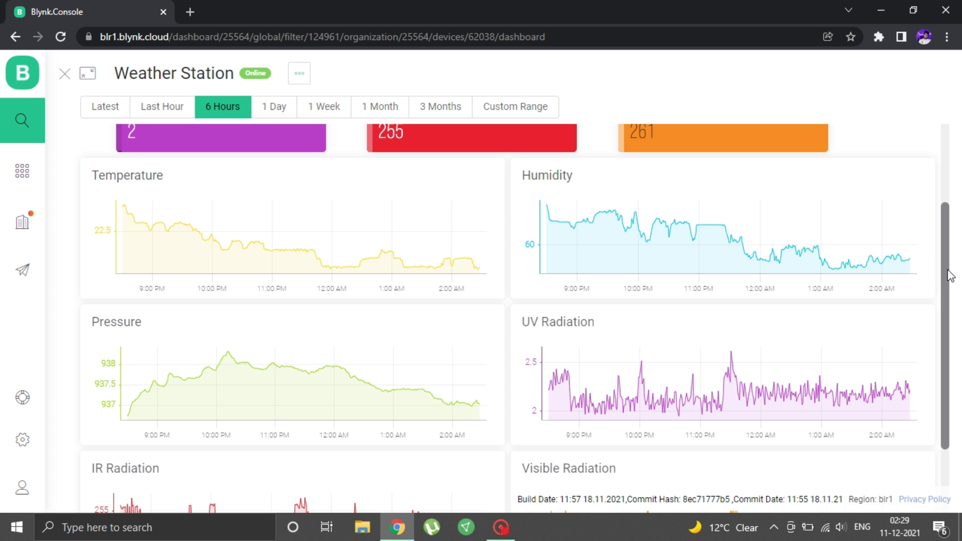ESP32 Based IoT Weather Station : 18 Steps (with Pictures) - Instructables