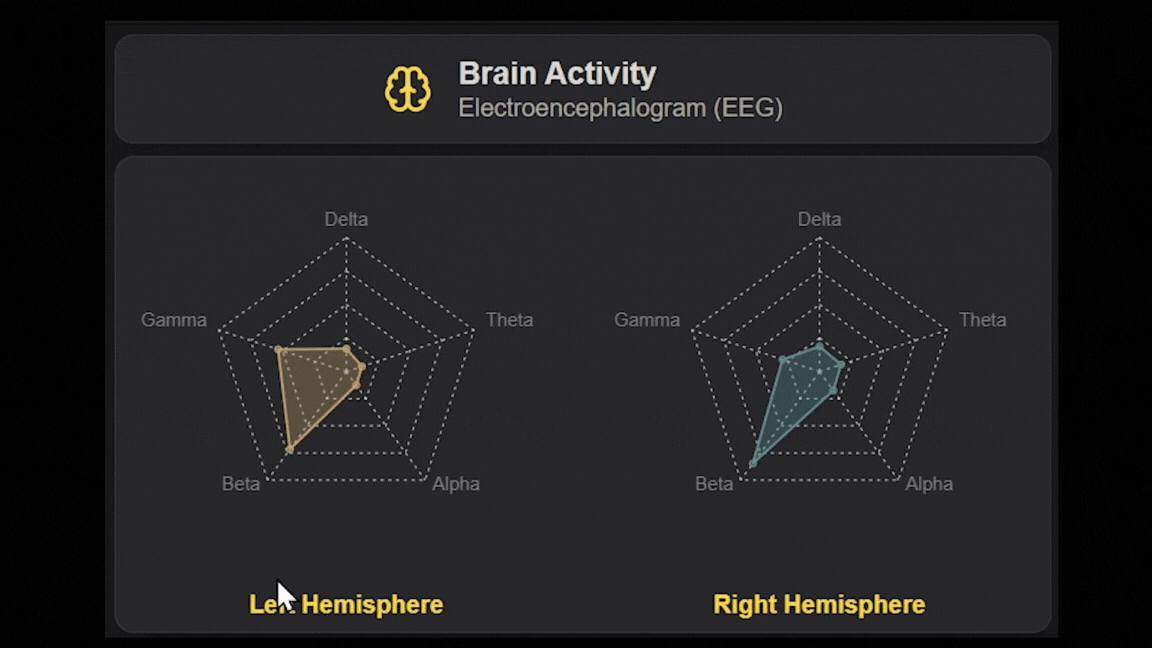 A Neurofeedback Meditation Journey : 9 Steps (with Pictures ...
