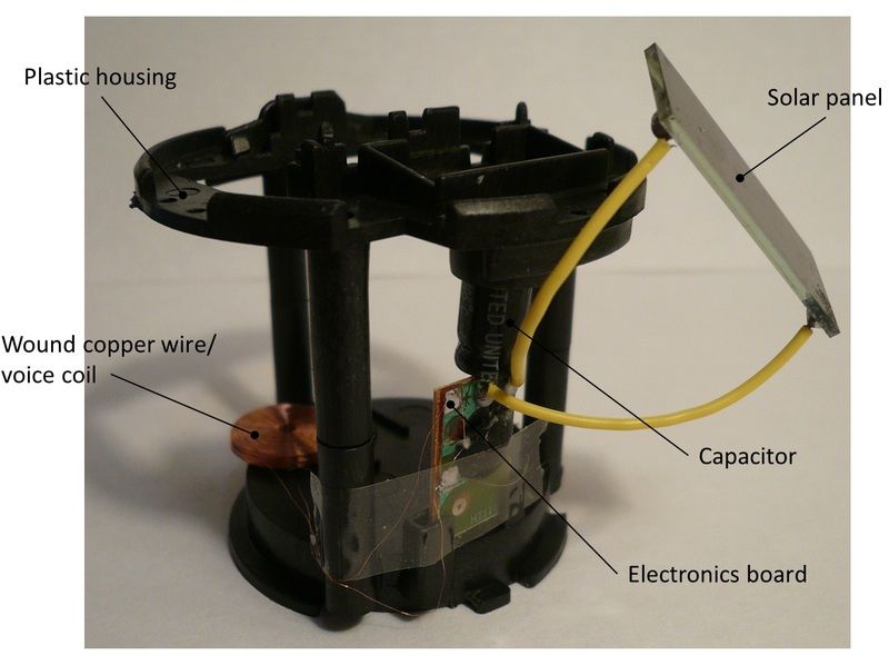 Electric Motor Generator DIY Powered With 1.25 V and 0.054 Ma : 4 Steps ...