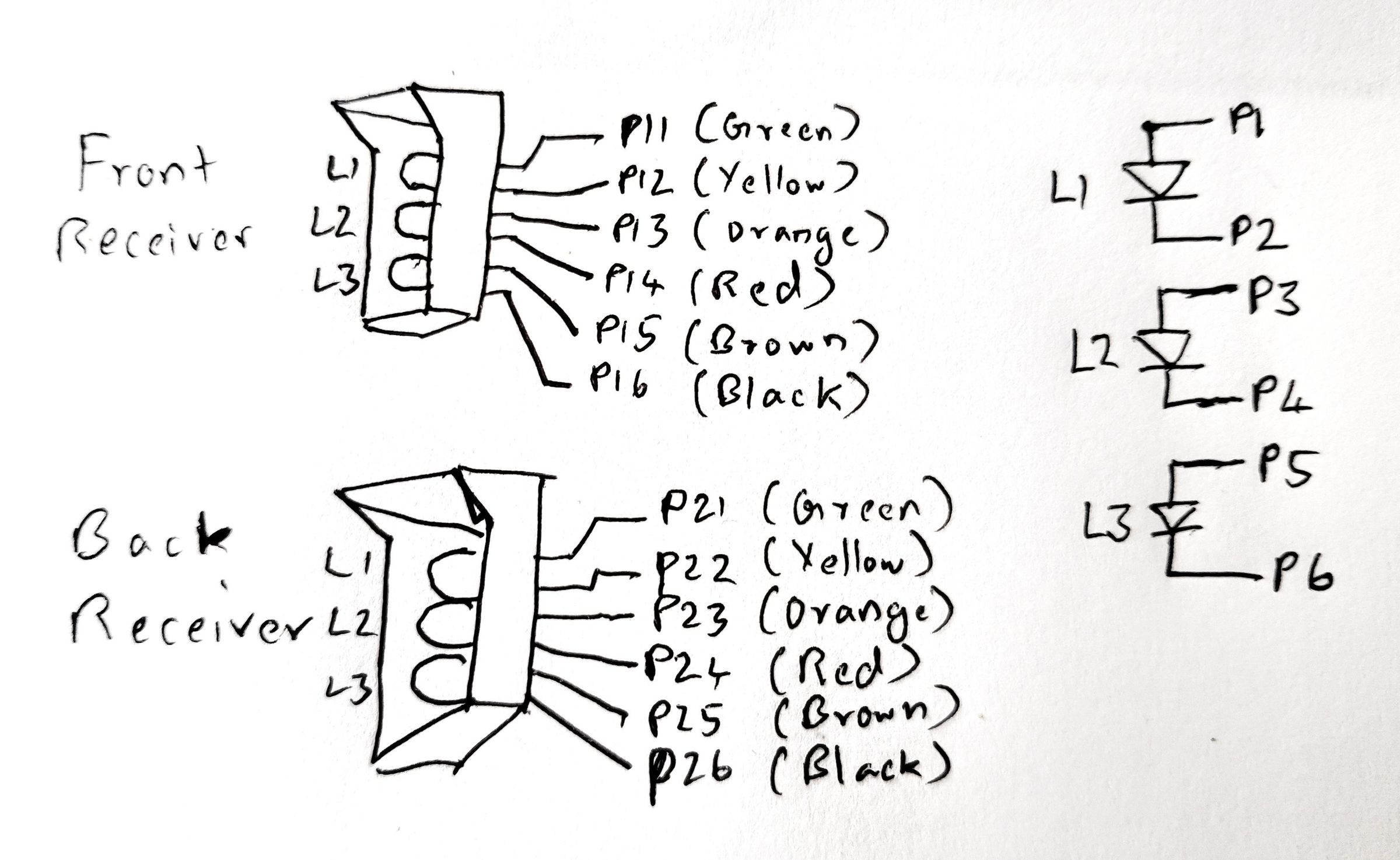 Automated Docking Using IR. : 10 Steps - Instructables