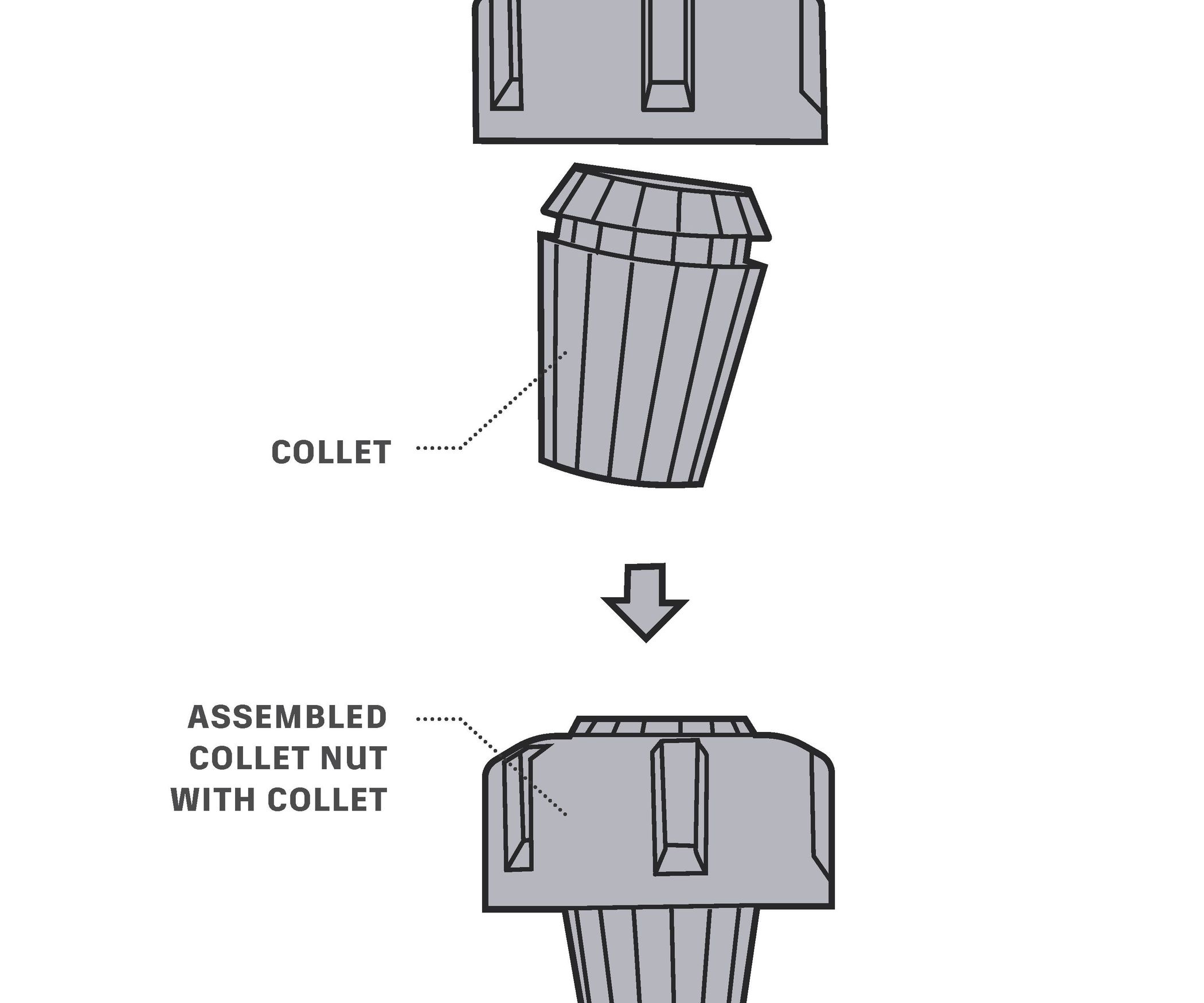 Cutting Bits and Bit Adjustments : 4 Steps - Instructables
