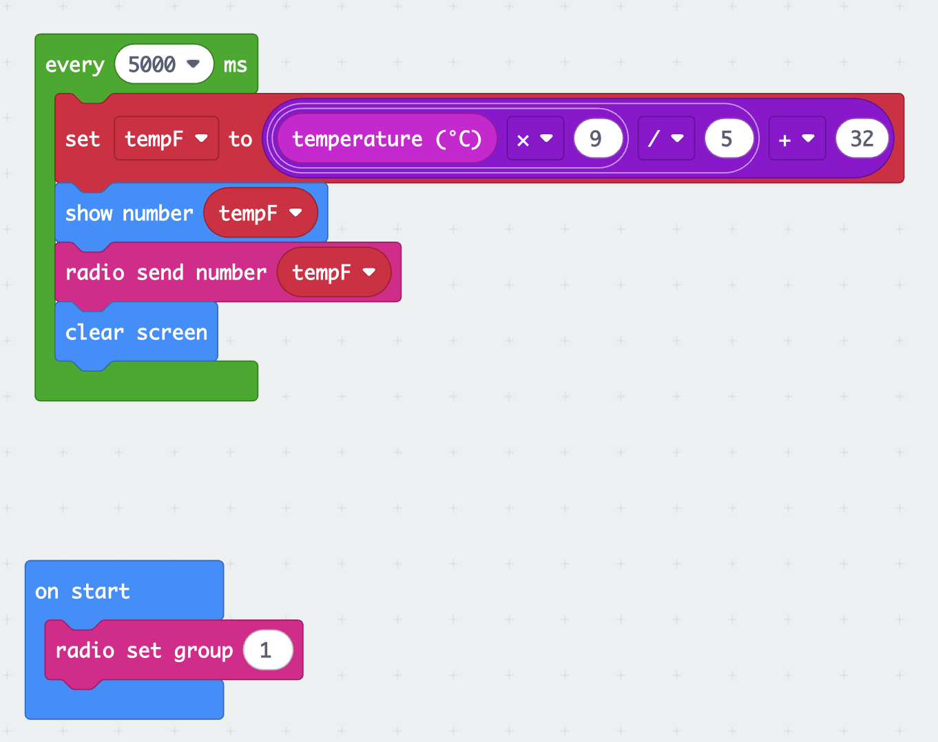 Temperature Sensor for Hot Classroom : 7 Steps (with Pictures ...